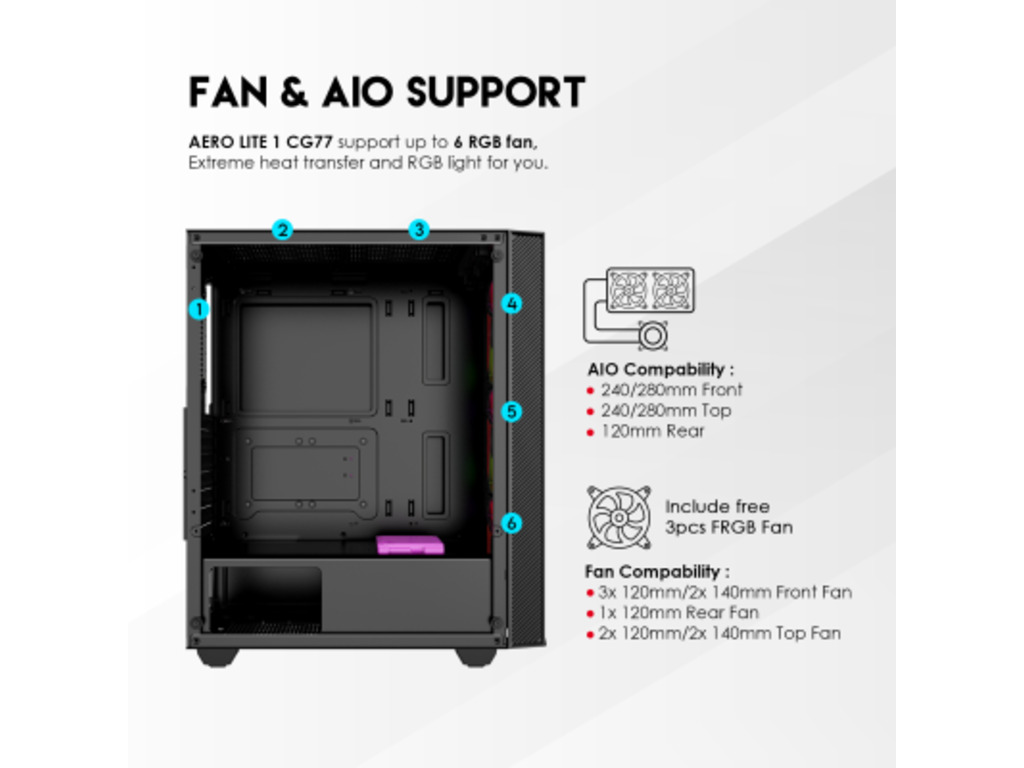 Kućište Fantech CG77 - IMEL - Najveća domaća online trgovina IT opreme